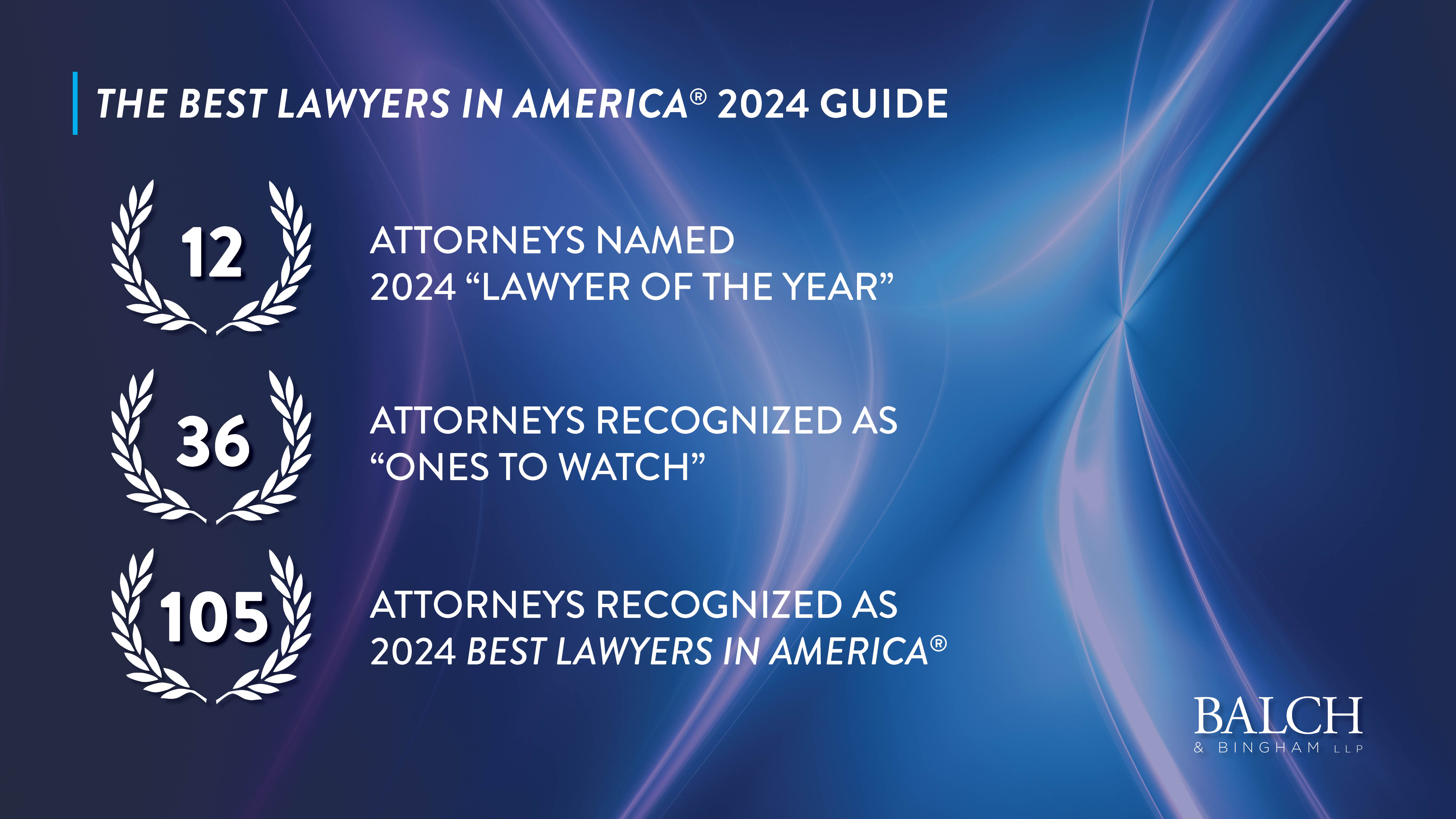 Best Lawyers in America Recognizes 141 Balch & Bingham Attorneys in ...